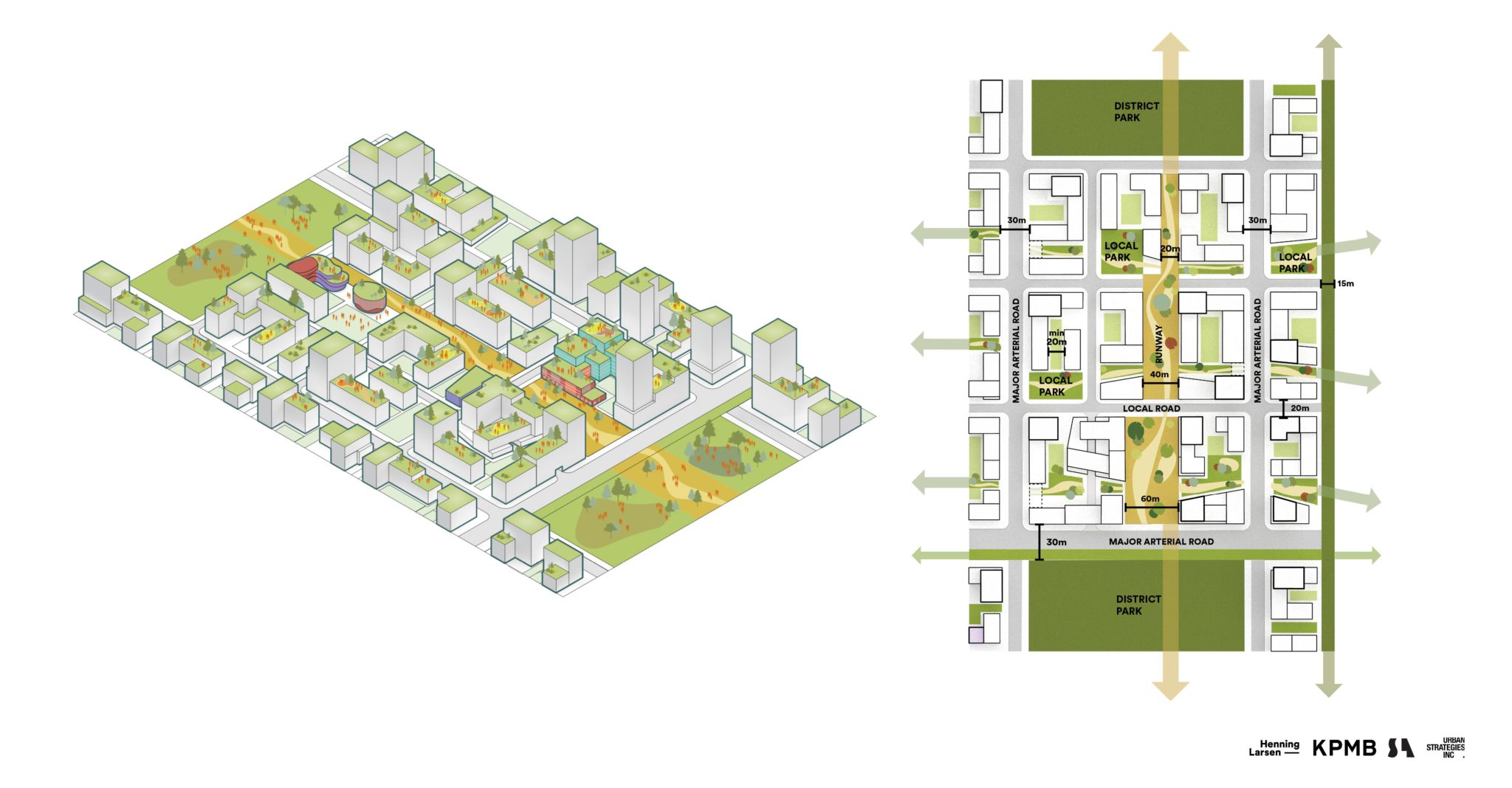 The Downsview Urban Design Guidelines: Moving the needle on built form - KPMB